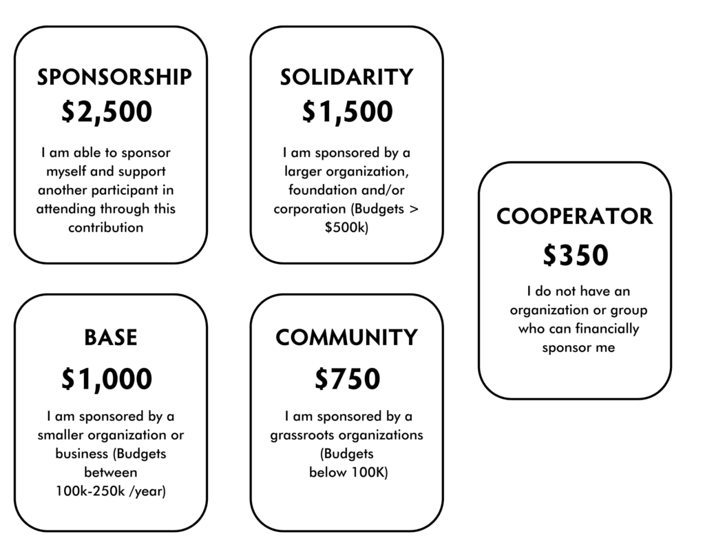 BUD Registration – CoFED